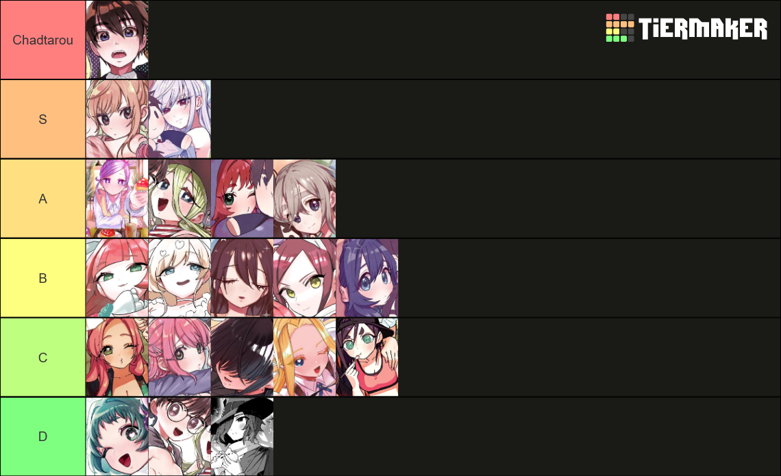 The 100 Girlfriends Tier List (Community Rankings) - TierMaker