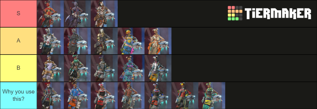 Apex Legends all legendary Lifeline skins Tier List (Community Rankings ...