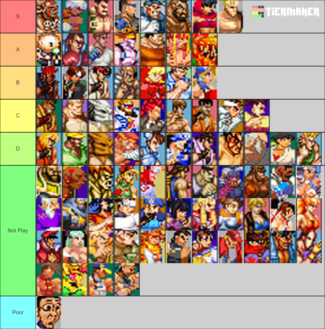 Final Fight LNS Ultimate V0.3 Tier List (Community Rankings) - TierMaker