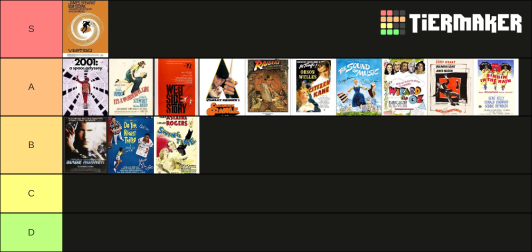 AFI movie Tier List (Community Rankings) - TierMaker