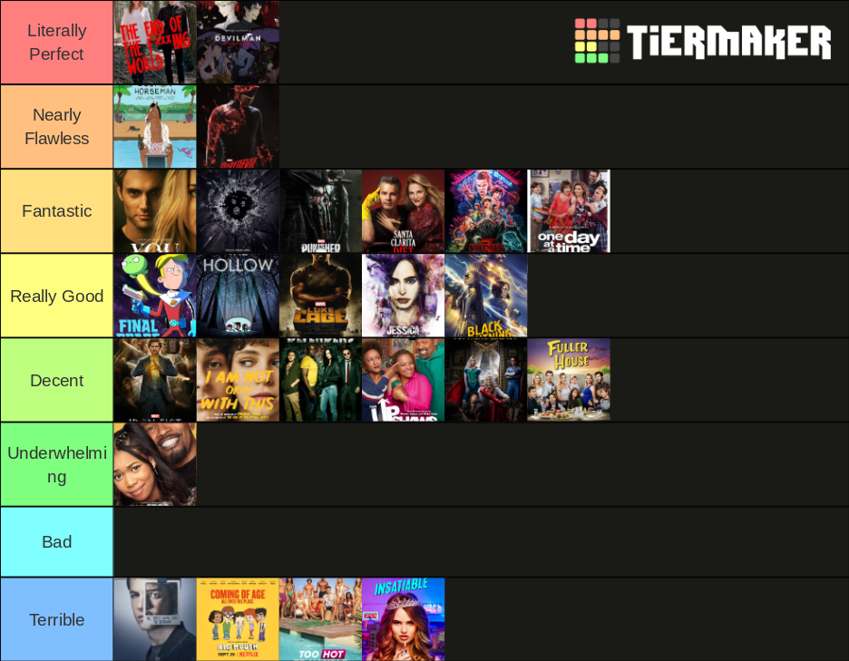 Netflix Original Shows Ranked Tier List (Community Rankings) - TierMaker