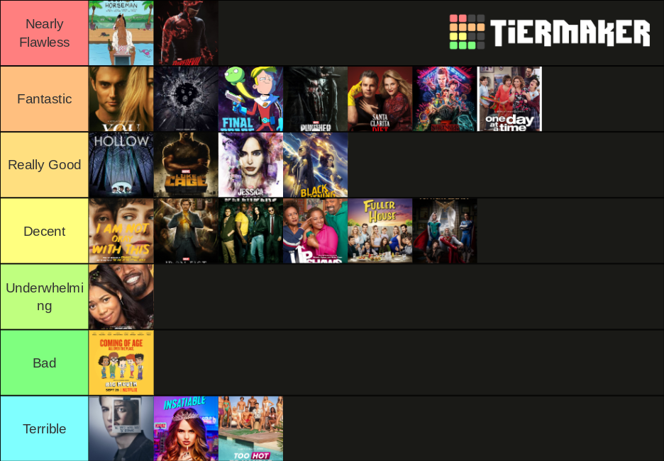 Netflix Original Shows Ranked Tier List (Community Rankings) - TierMaker