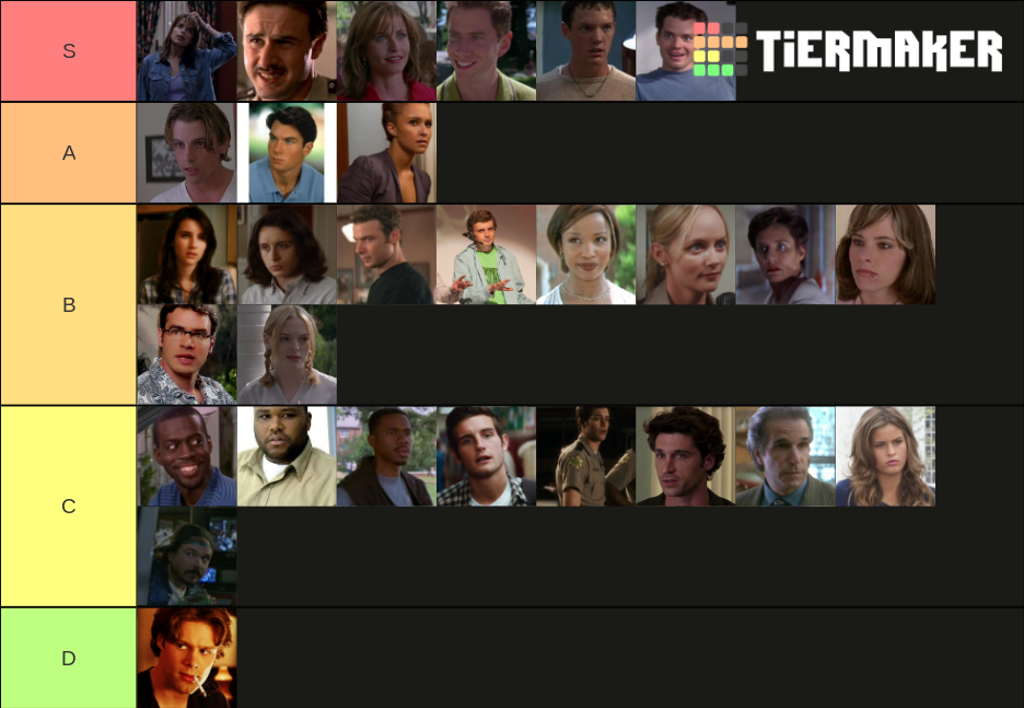 Scream Characters Tier List (Community Rankings) - TierMaker
