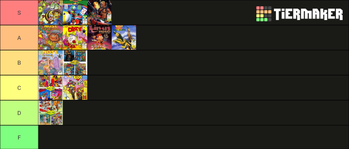 Codemasters NES games Tier List (Community Rankings) - TierMaker