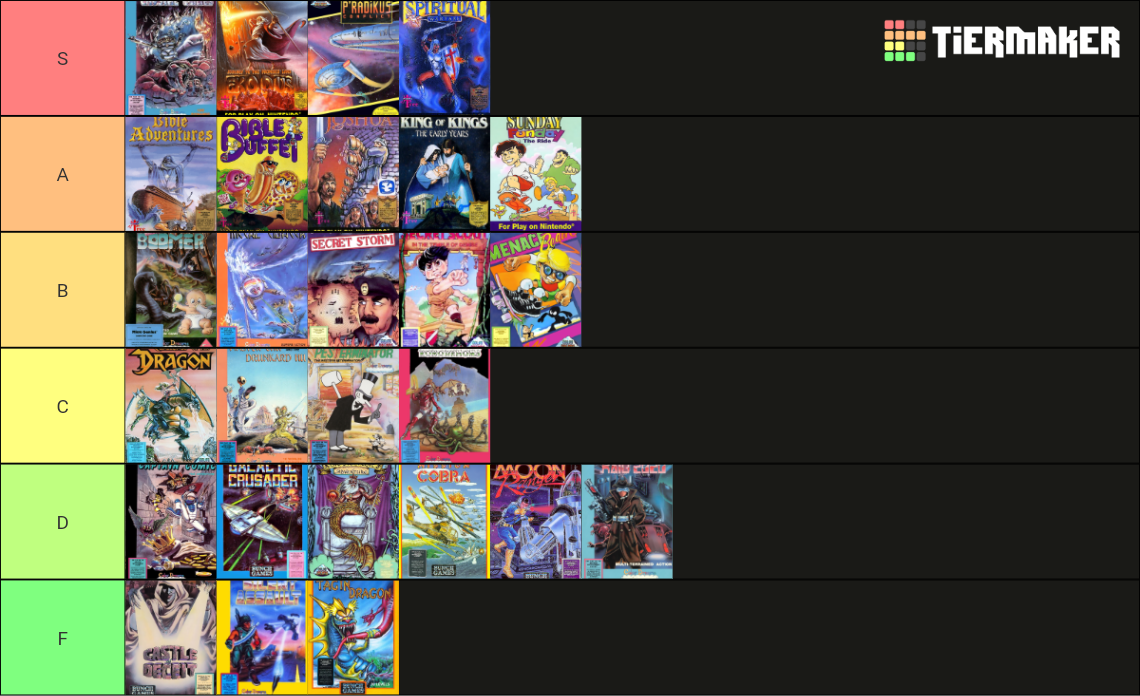 Color Dreams / Wisdom Tree / Bunch Games NES Games Tier List (Community ...