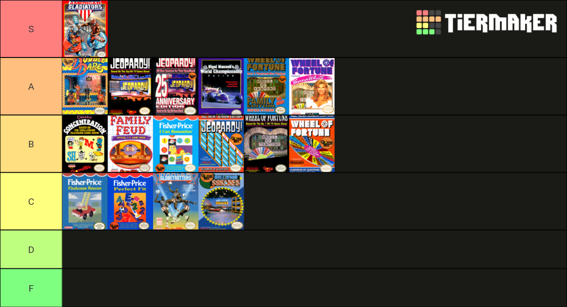 GameTek NES Games Tier List (Community Rankings) - TierMaker