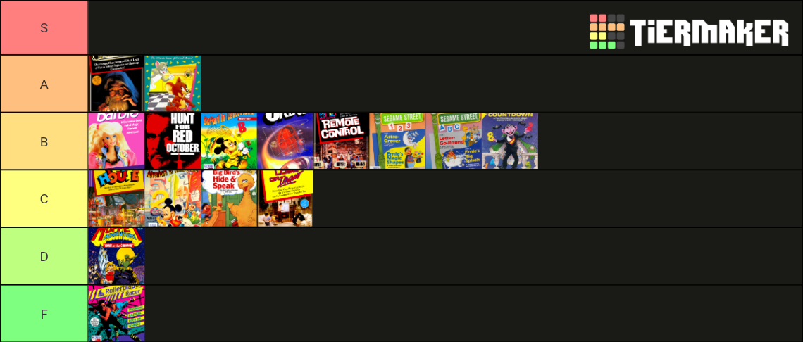 Hi-tech expressions NES games Tier List (Community Rankings) - TierMaker