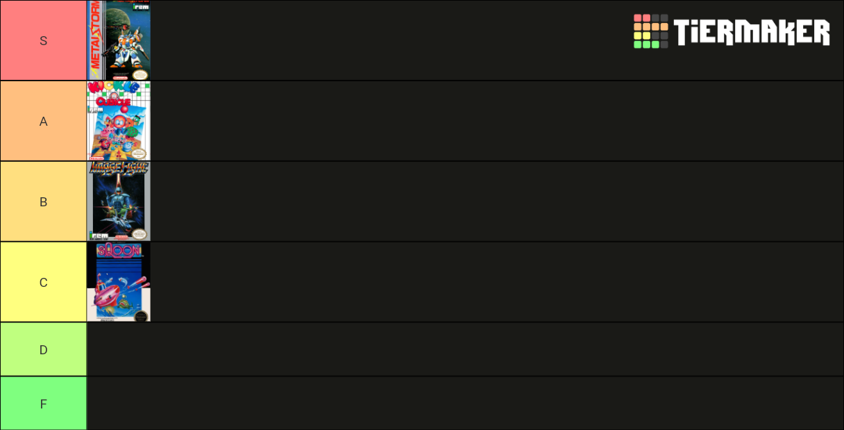 Irem NES Games Tier List (Community Rankings) - TierMaker