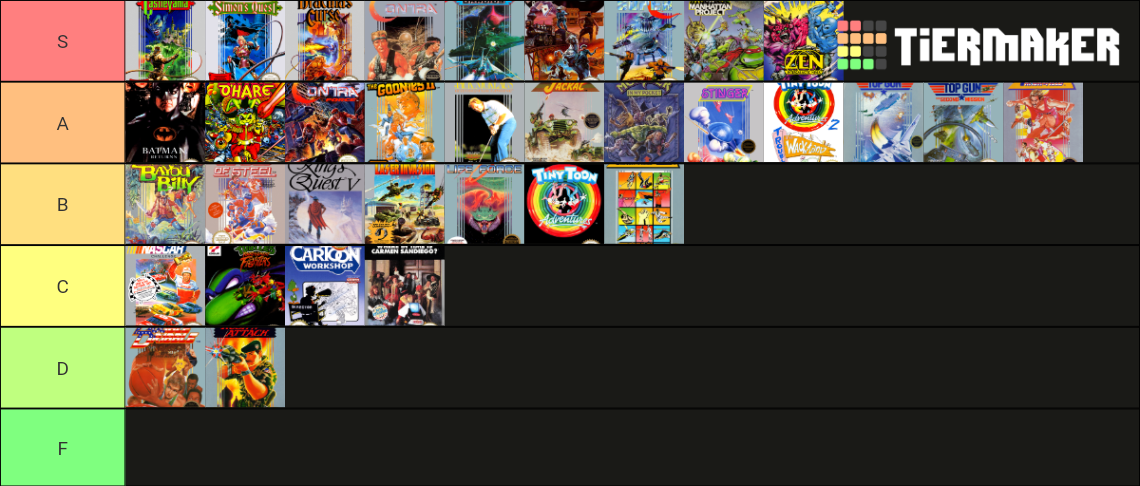 Konami NES Games Tier List (Community Rankings) - TierMaker