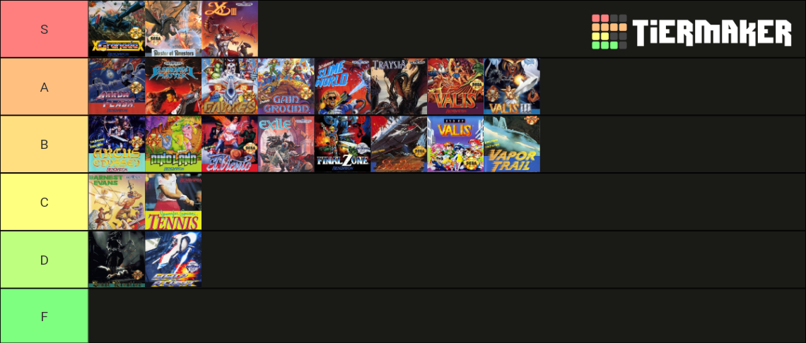 Renovation Products Sega Genesis Games Tier List (Community Rankings ...