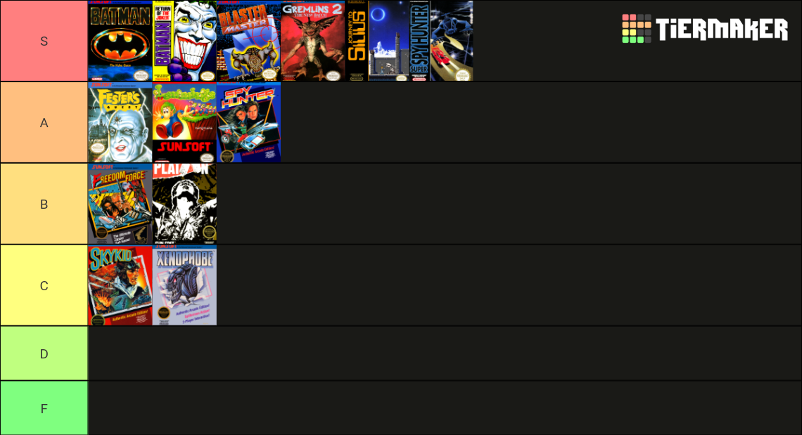 Sunsoft NES Games Tier List (Community Rankings) - TierMaker