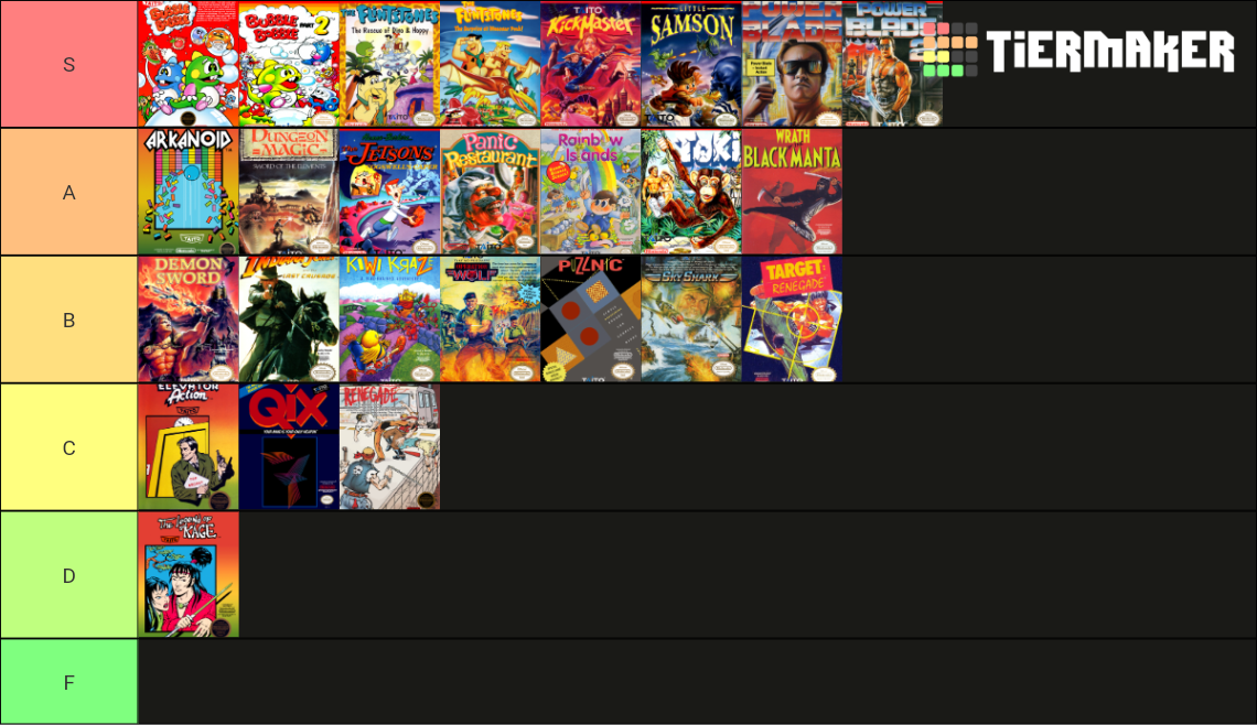 Taito NES Games Tier List (Community Rankings) - TierMaker