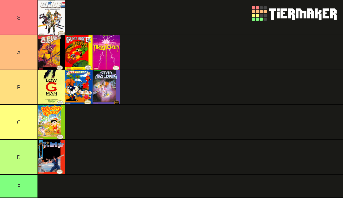 TAXAN NES Games Tier List (Community Rankings) - TierMaker