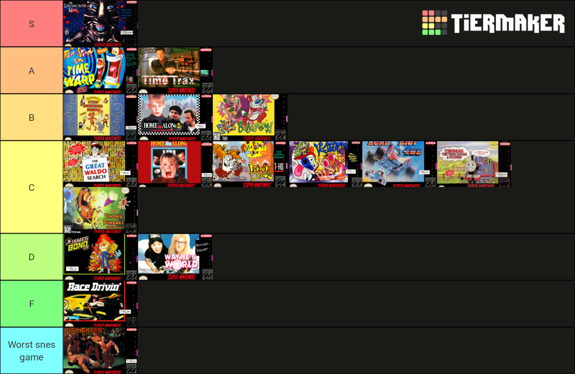 THQ SNES Games Tier List (Community Rankings) - TierMaker