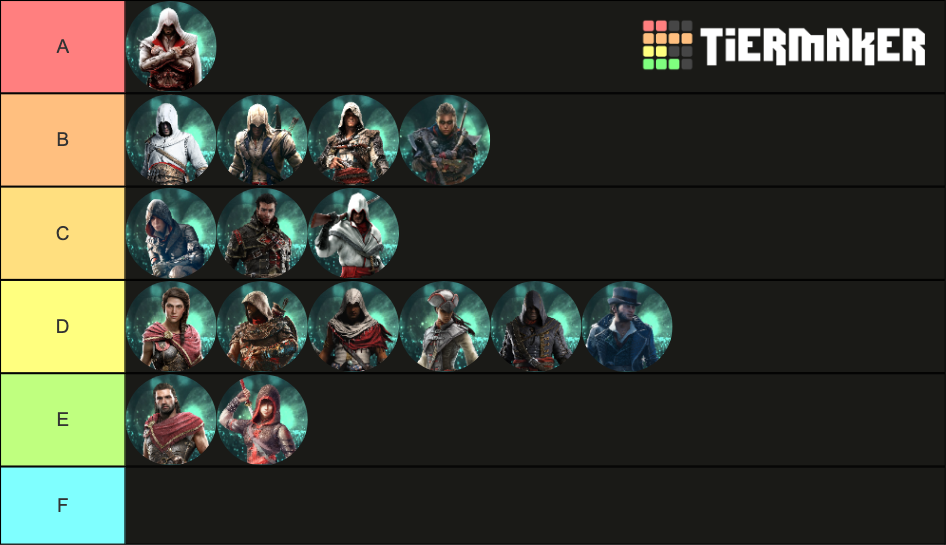 Assassin's Creed Assassin Tier Tier List (Community Rankings) - TierMaker