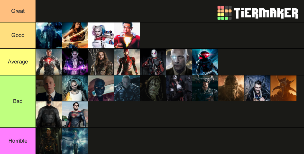 DCEU Movie Characters Tier List (Community Rankings) - TierMaker