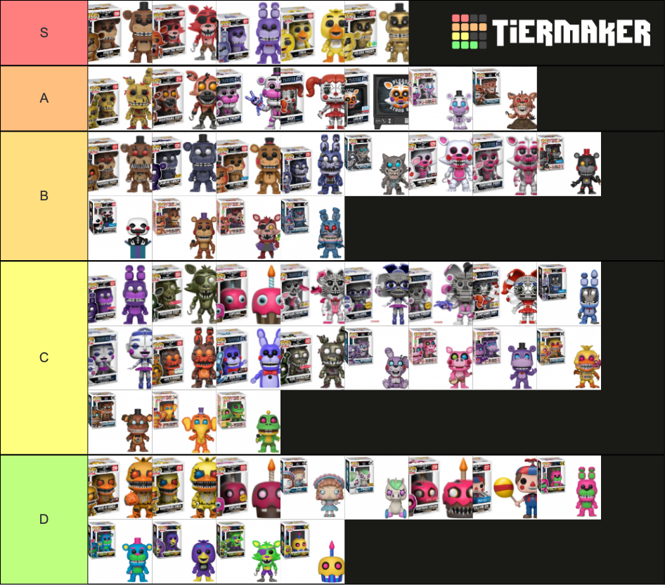 fnaf funko pops Tier List (Community Rankings) - TierMaker