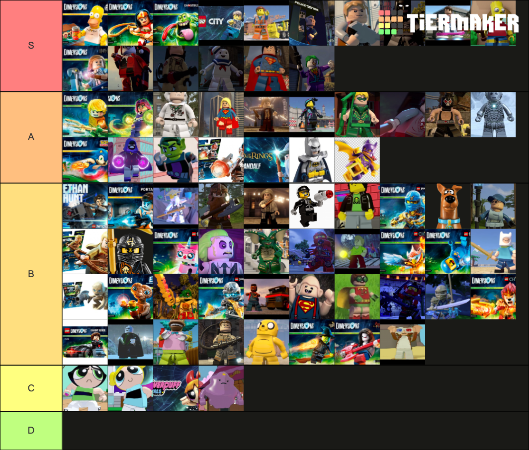 lego dimensions characters Tier List (Community Rankings) - TierMaker
