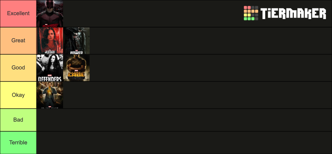 Marvel Netflix Universe Seasons Tier List (Community Rankings) - TierMaker