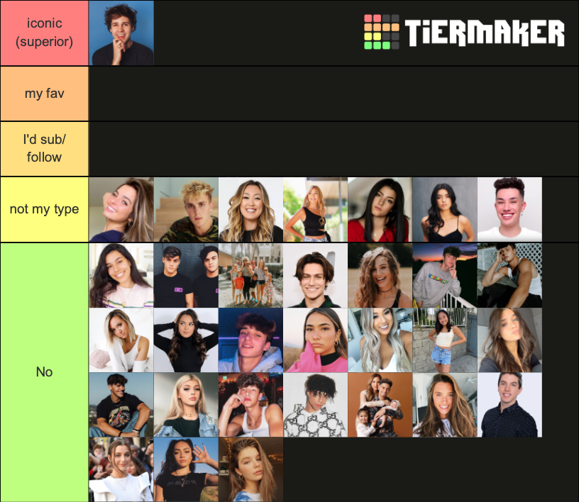 Ranking Famous YOUTUBERS vs. Famous TIKTOKERS Tier List (Community ...