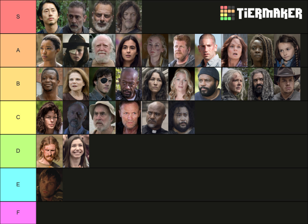 The Walking Dead TV Series Main Characters Tier List (Community Rankings) - TierMaker
