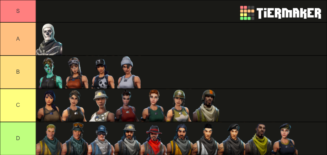 Fortnite Season 1 Tier List (Community Rankings) - TierMaker