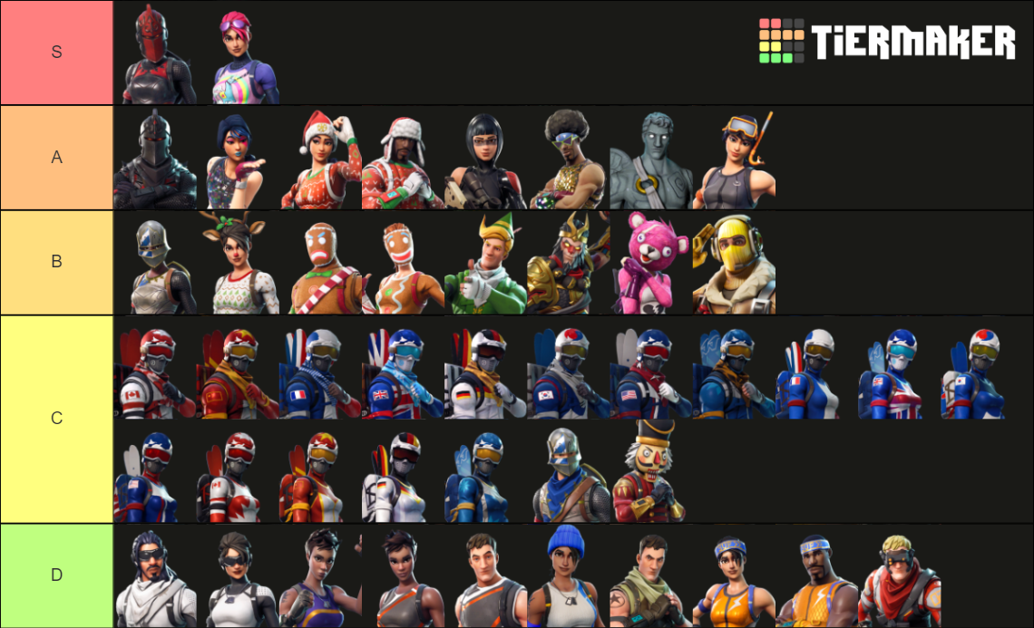 Fortnite Season 2 Tier List (Community Rankings) - TierMaker
