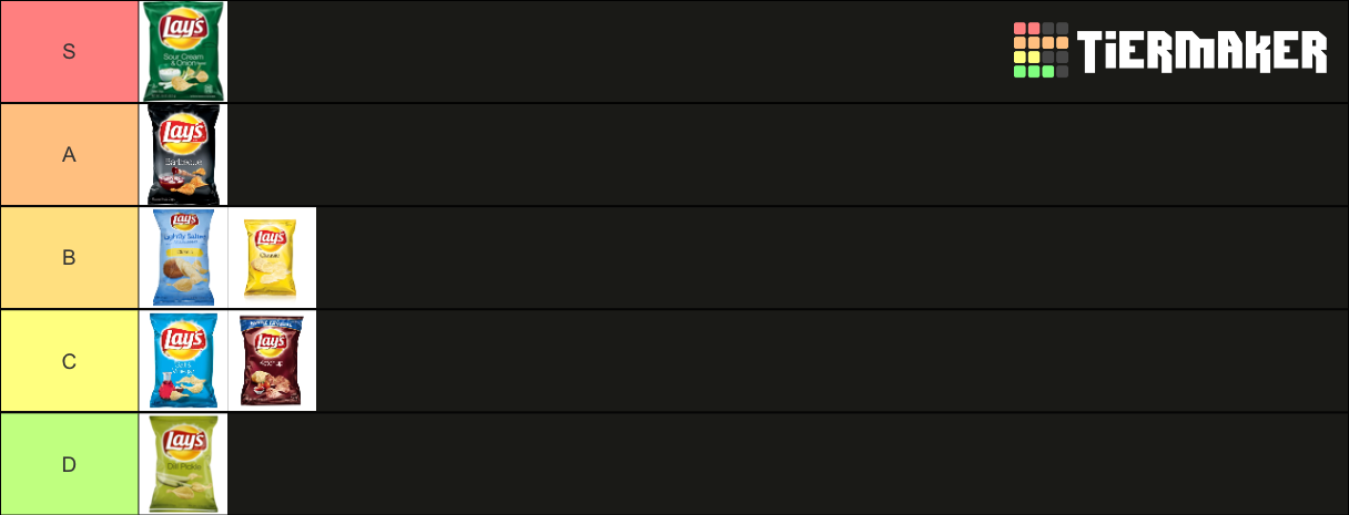 Lays Chips Tier List (Community Rankings) - TierMaker