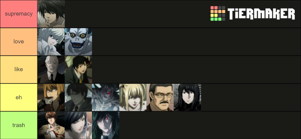 death note characters Tier List (Community Rankings) - TierMaker