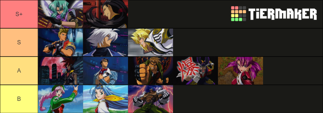 Psychic Force 2012 Character Tier List (Community Rankings) - TierMaker
