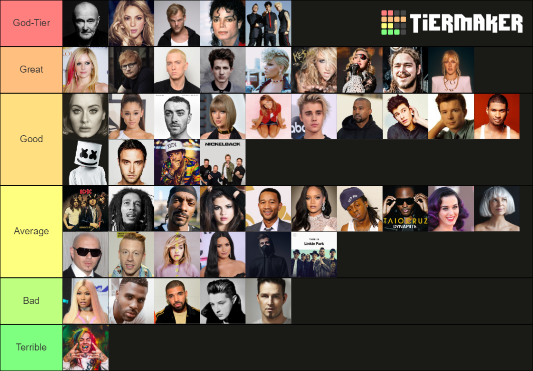 Best Music Artists Tier List (Community Rankings) - TierMaker