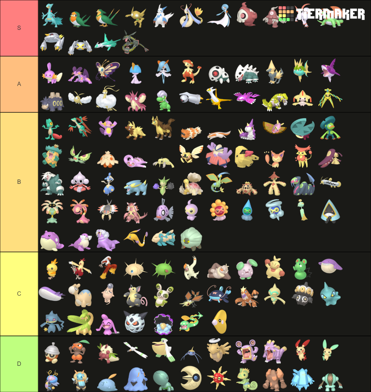 All Generation 3 Shiny Pokemon Tier List (Community Rankings) - TierMaker
