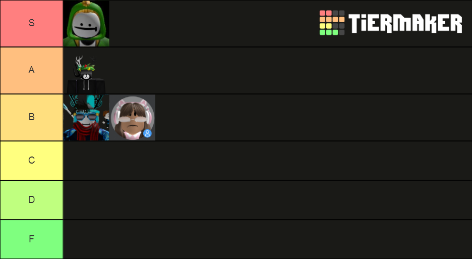 Arsenal Tier List (Community Rankings) - TierMaker
