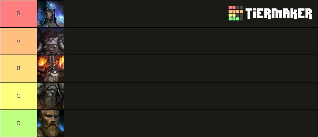 Spellforce 3 Units Tier List (Community Rankings) - TierMaker
