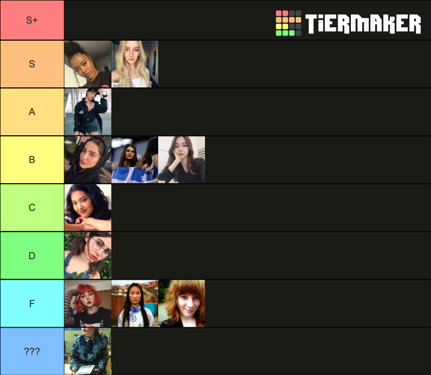 women Tier List (Community Rankings) - TierMaker