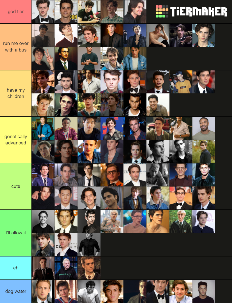 celeb crushes Tier List (Community Rankings) - TierMaker