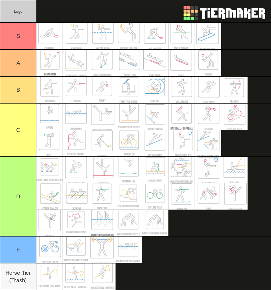 All Olympic Sports Tier List (Community Rankings) - TierMaker