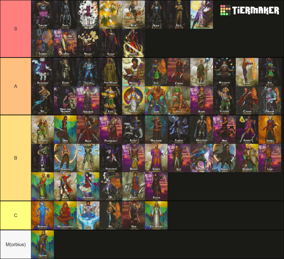 Aeon's End Mages Tier List (Community Rankings) - TierMaker