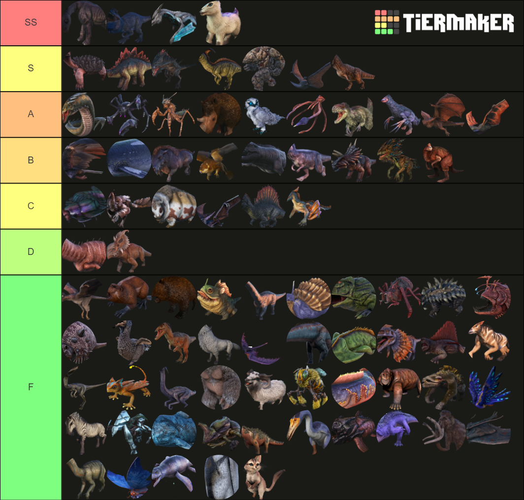 Ark Creatures Tier List (Community Rankings) - TierMaker
