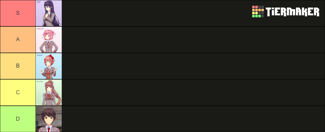 DDLC characters Tier List (Community Rankings) - TierMaker