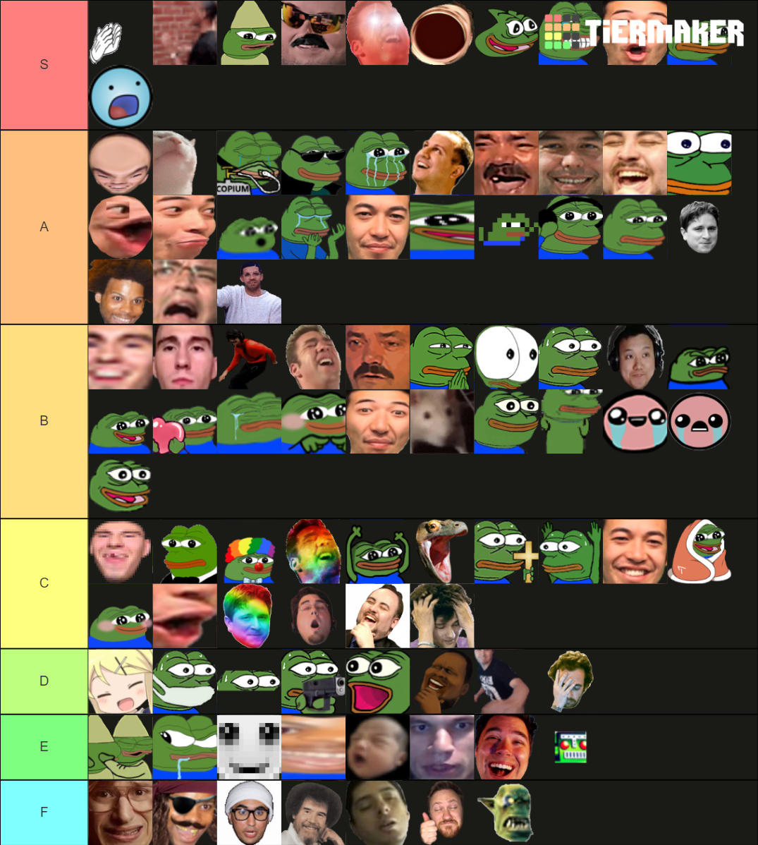 EVERY TWITCH EMOTE TIERLIST Tier List (Community Rankings) - TierMaker EVERY TWITCH EMOTE TIERLIST Tier List (Community Rankings) - TierMaker