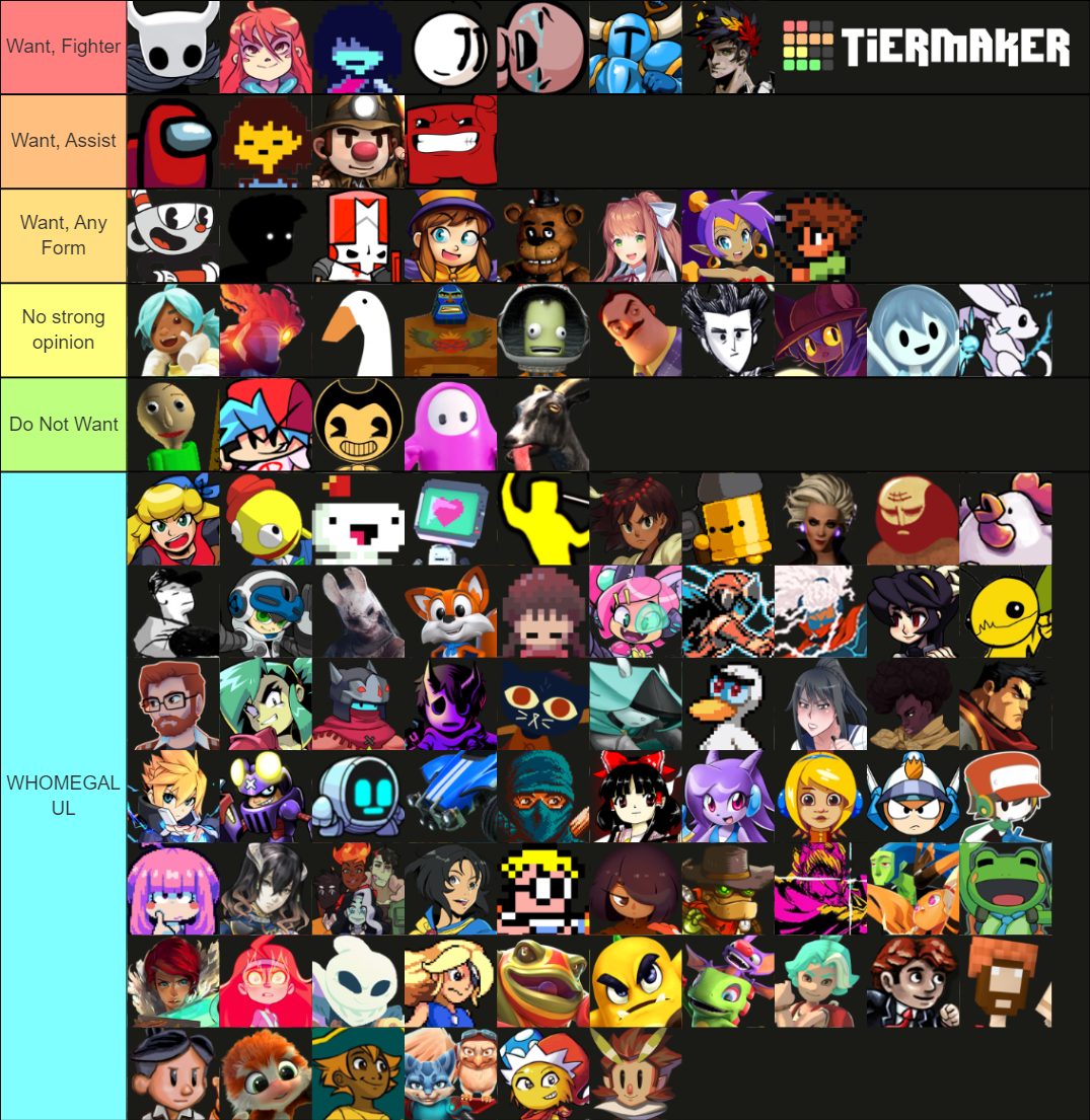 Fraymakers: 100 Potential Characters Tier List (Community Rankings ...