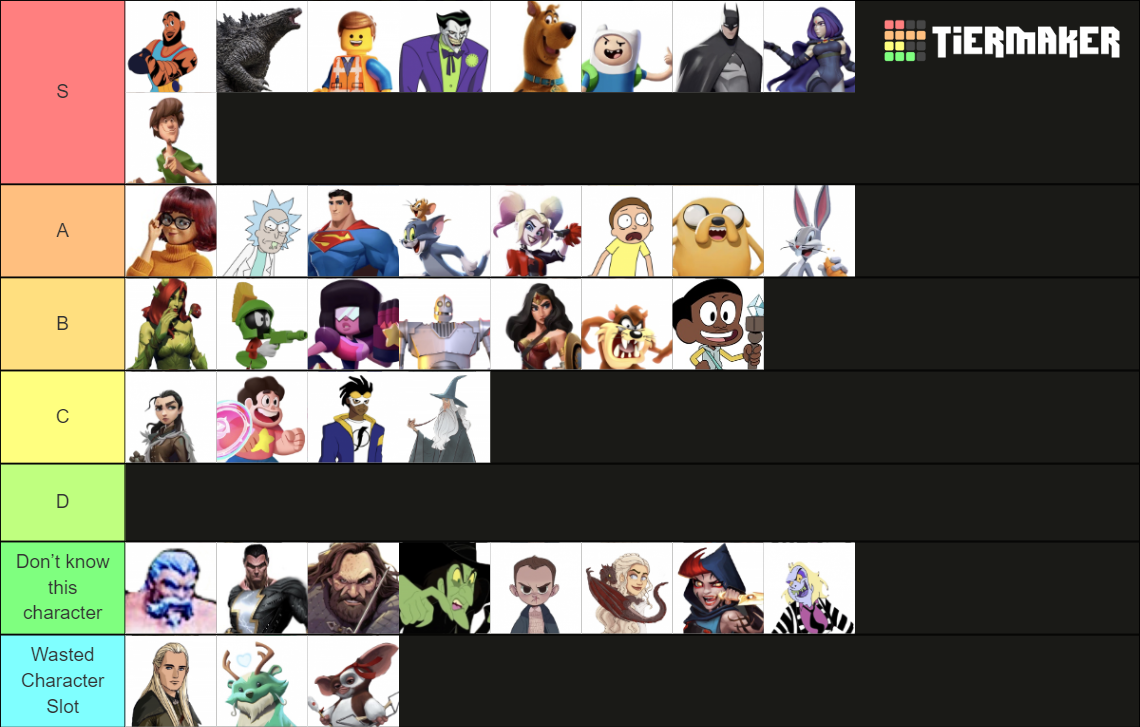 MultiVersus Hype Tierlist Tier List (Community Rankings) - TierMaker