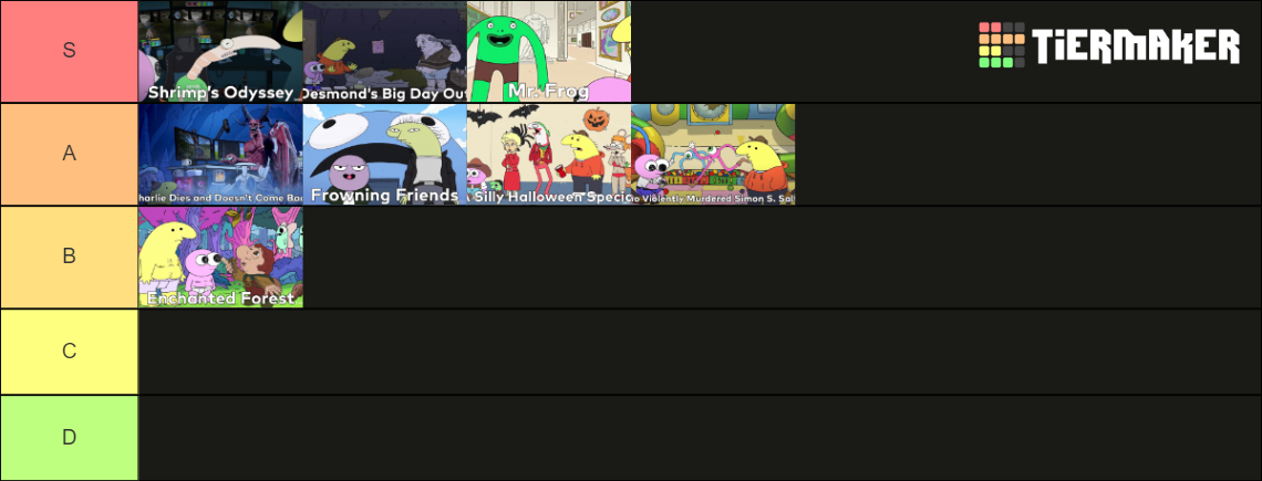 Smiling Friends Episodes Tier List (Community Rankings) - TierMaker