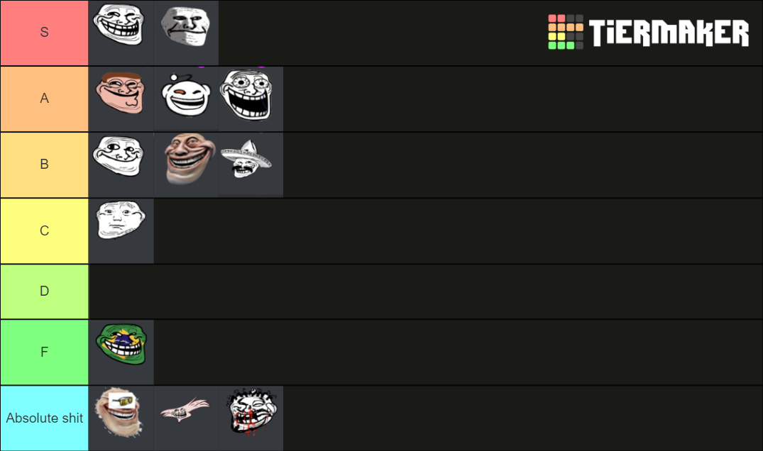 Trollface Tier List (Community Rankings) - TierMaker