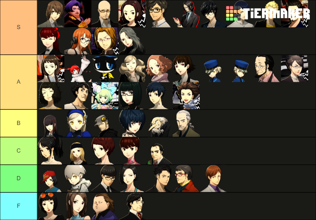 Persona 5 Characters (Royal/Scramble) Tier List (Community Rankings ...