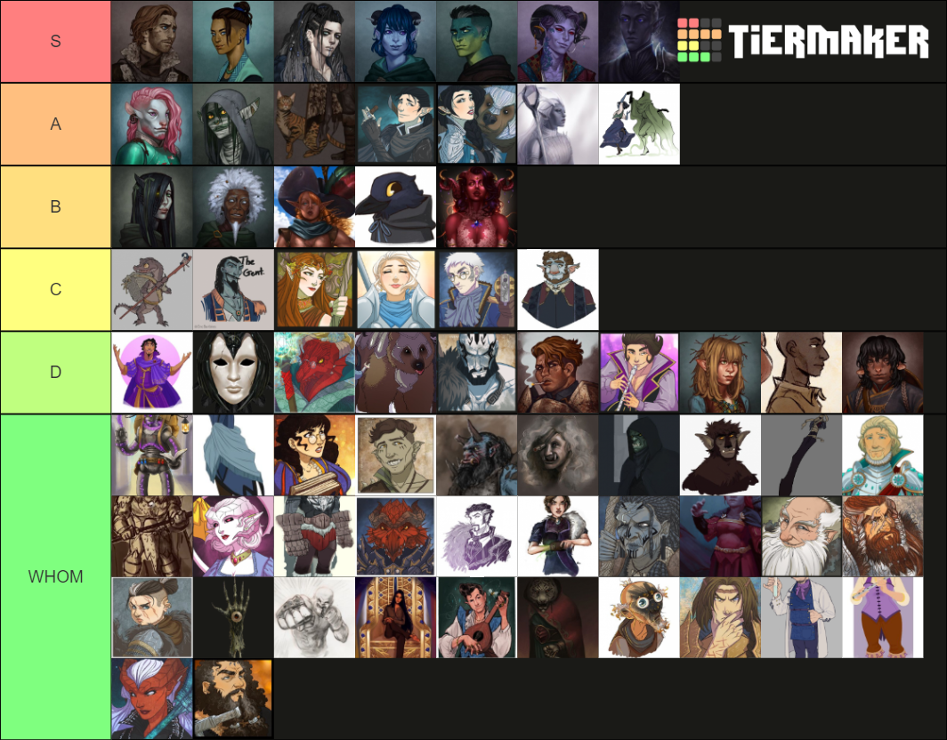 Characters from Critical Role Tier List (Community Rankings) - TierMaker