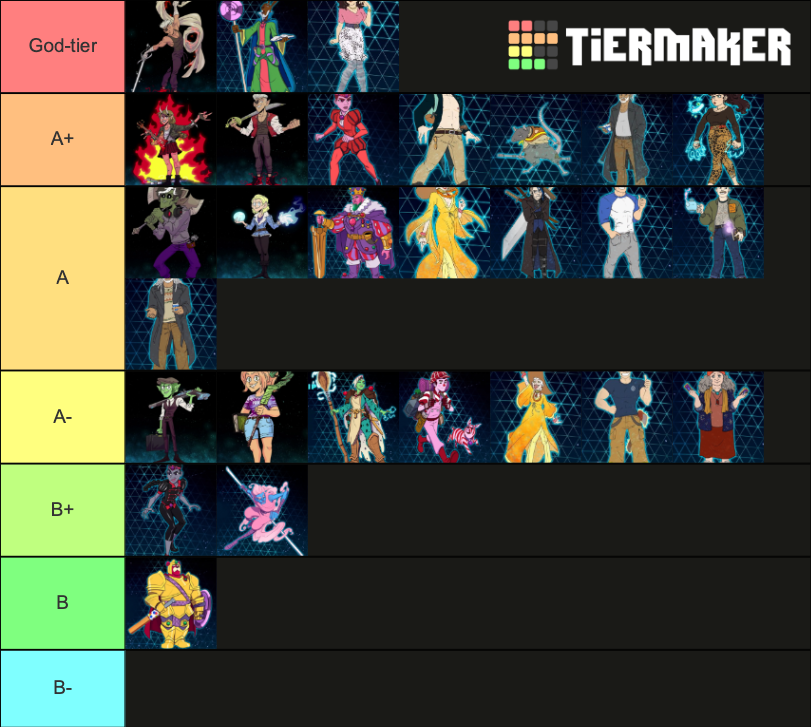 Dimension 20 Player Characters (seasons 1-7) Maker Tier List (Community ...