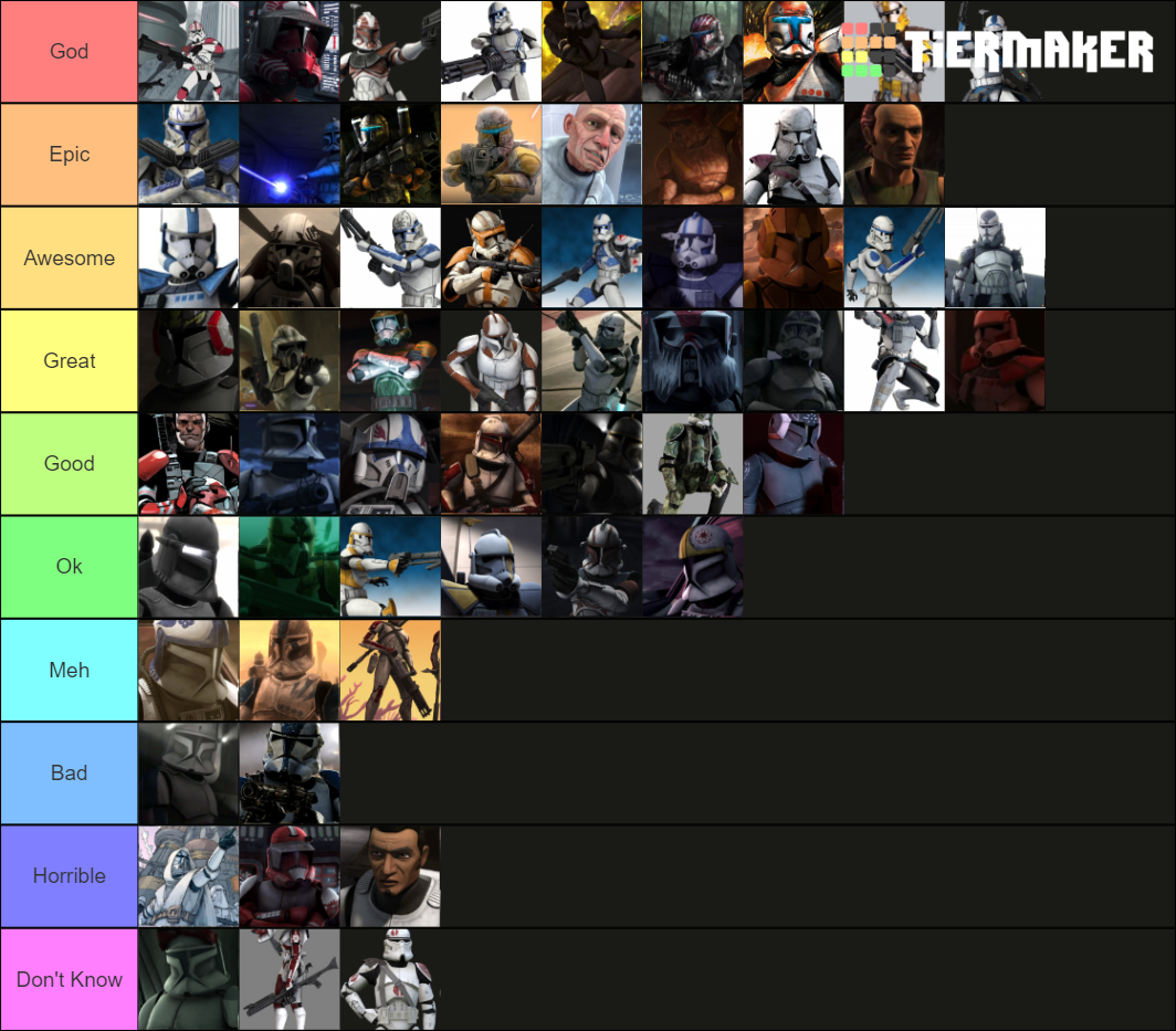 Every Clone Trooper Tier List (Community Rankings) - TierMaker