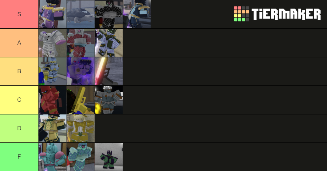 yba stand skins Tier List (Community Rankings) - TierMaker